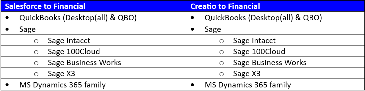 Welcome to InterWeave SmartSolutions® – InterWeave Help